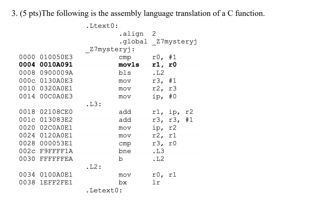Annotate each line of the function with comments to | Chegg.com