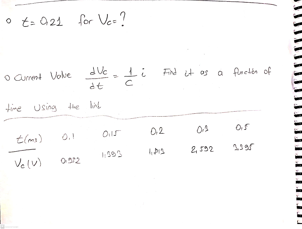 Solved o t=0, 21 for Uc=? dVc Find it as 1 С C a function of | Chegg.com
