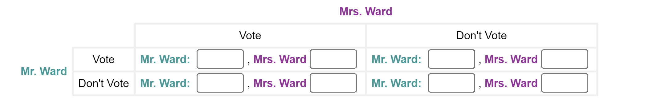 Solved 1. Individual Problems 15-1 Mr. Ward and Mrs. Ward | Chegg.com
