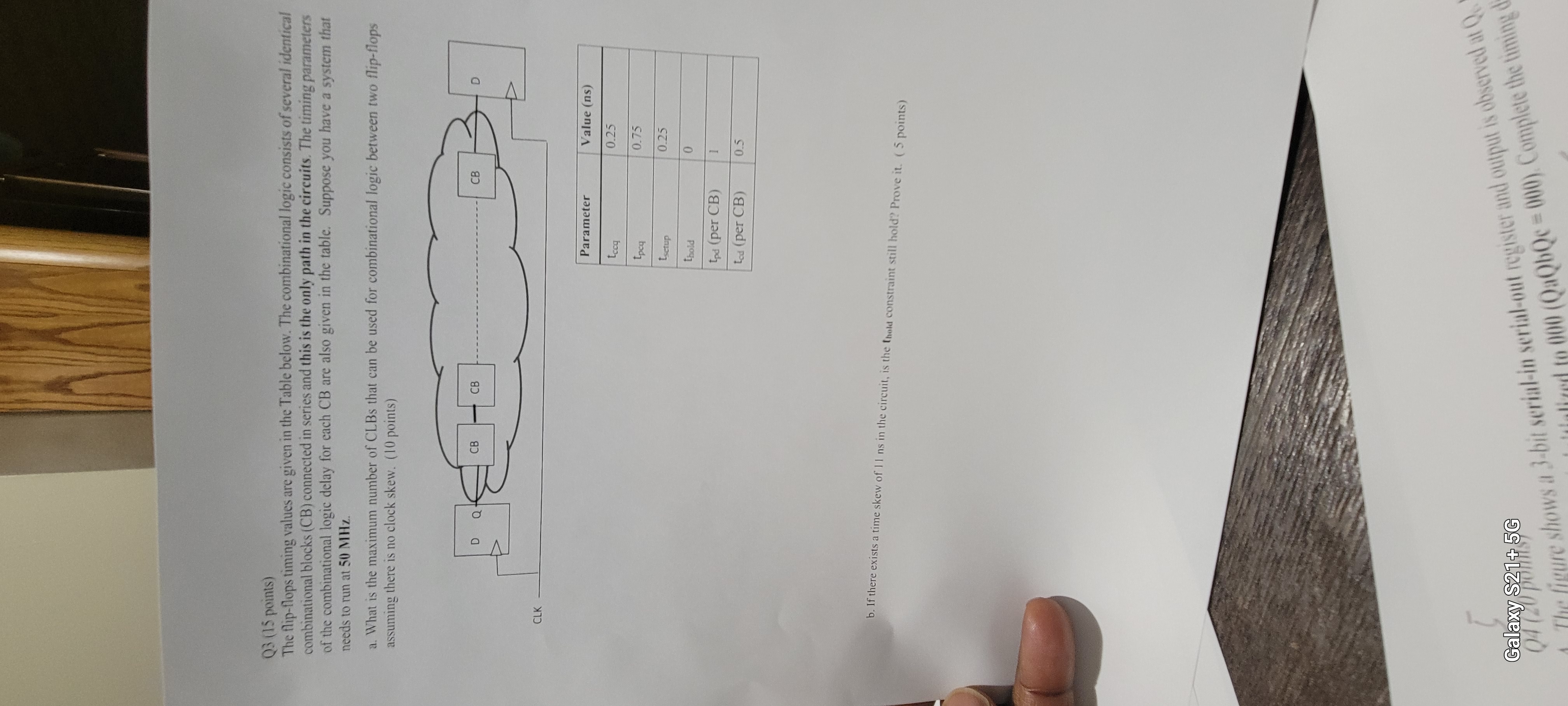 Solved Q3 (15 points) The flip-flops timing values are given | Chegg.com
