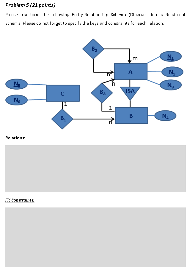 Solved Problem 5 (21 points) Please transform the following | Chegg.com