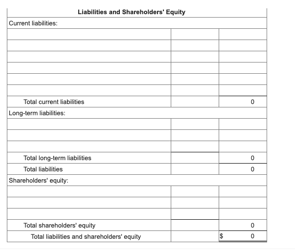 Solved The following is the ending balances of accounts at | Chegg.com