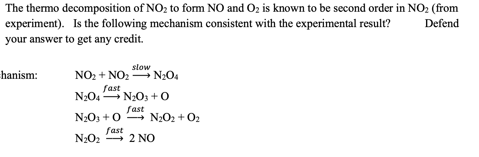 Solved The thermo decomposition of NO2 to form NO and O2 is | Chegg.com