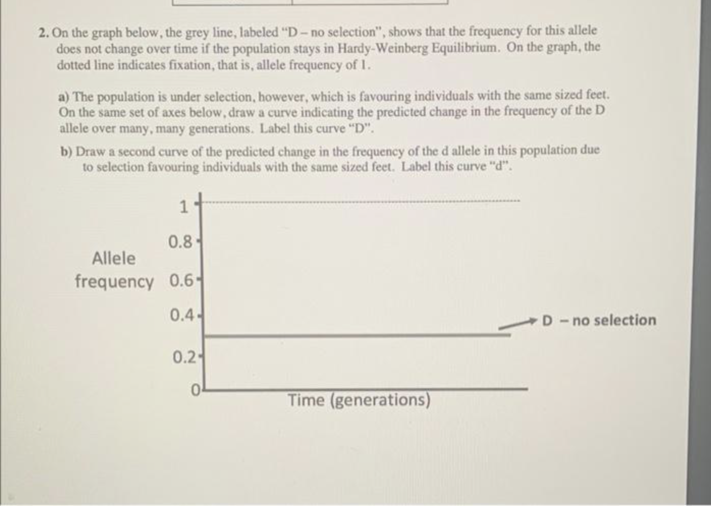 Solved On the graph below, the grey line, labeled “D – ﻿no | Chegg.com