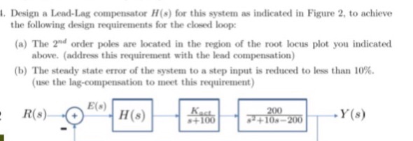 Solved I. Design a Lead-Lag compensator H(s) for this system | Chegg.com