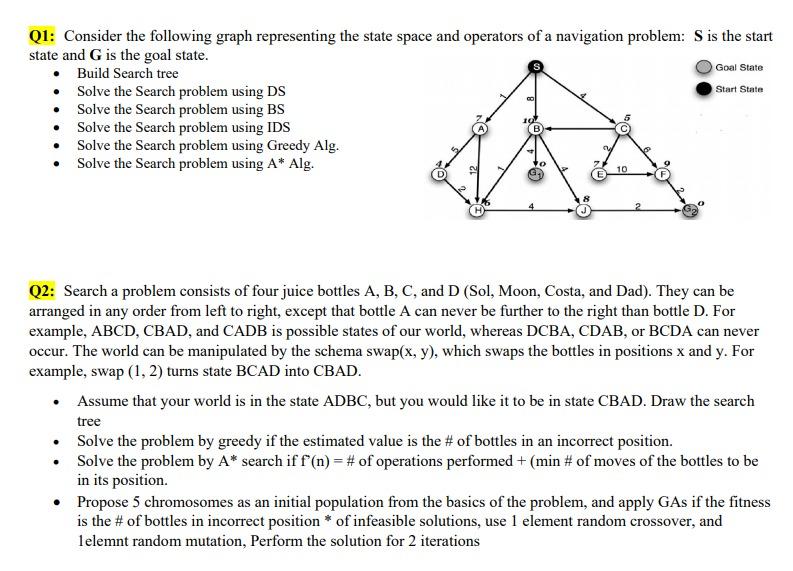 Solved Goal State Q1: Consider the following graph | Chegg.com