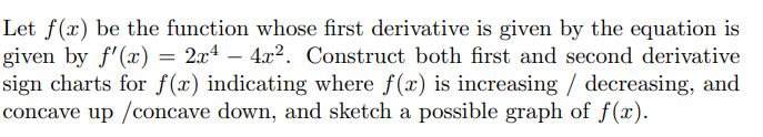 Solved Let f(x) be the function whose first derivative is | Chegg.com