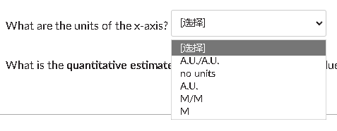 Solved - How many data points are mathematically impossible | Chegg.com