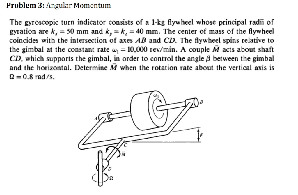 Solved Problem 3: Angular Momentum The gyroscopic turn | Chegg.com