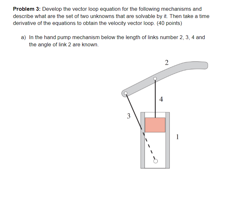 Solved Problem 3: Develop the vector loop equation for the | Chegg.com