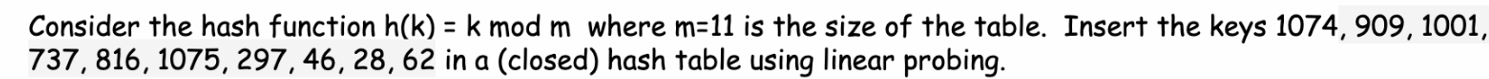 Solved Consider the hash function h(k)=k mod m where m=11 is | Chegg.com