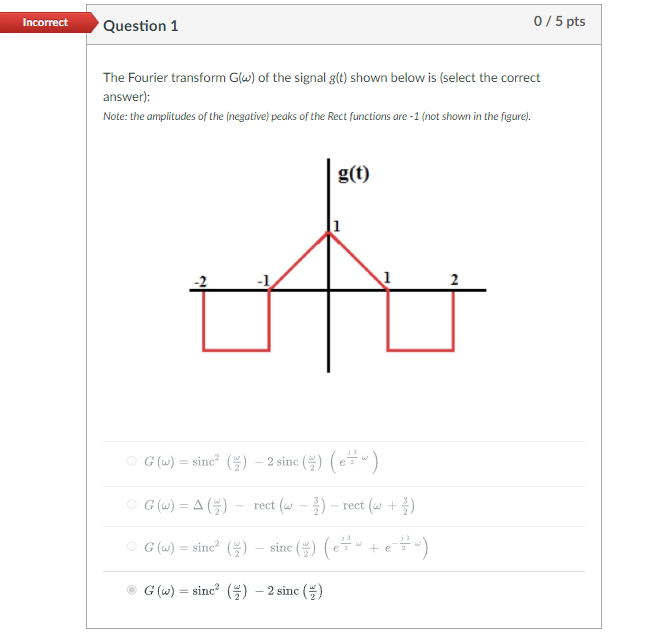 Solved The Fourier transform G(ω) of the signal g(t) shown | Chegg.com