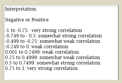 Solved Bac Problem 2 a) Find and b) interpret the | Chegg.com