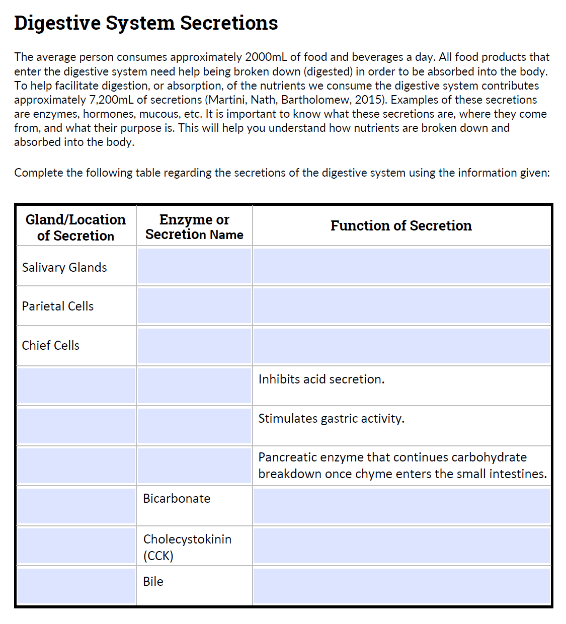 Solved Digestive System Secretions The average person | Chegg.com