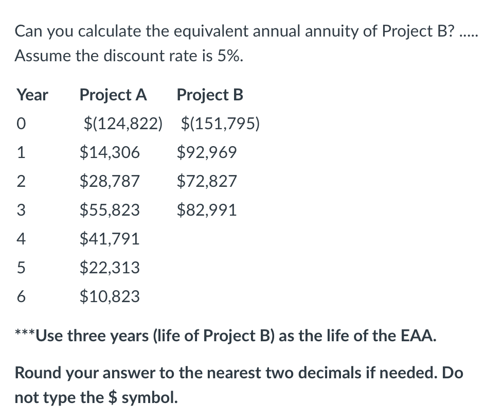 Solved Can you calculate the equivalent annual annuity of | Chegg.com