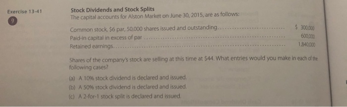 Solved Stock Dividends and Stock Splits The capital accounts | Chegg.com