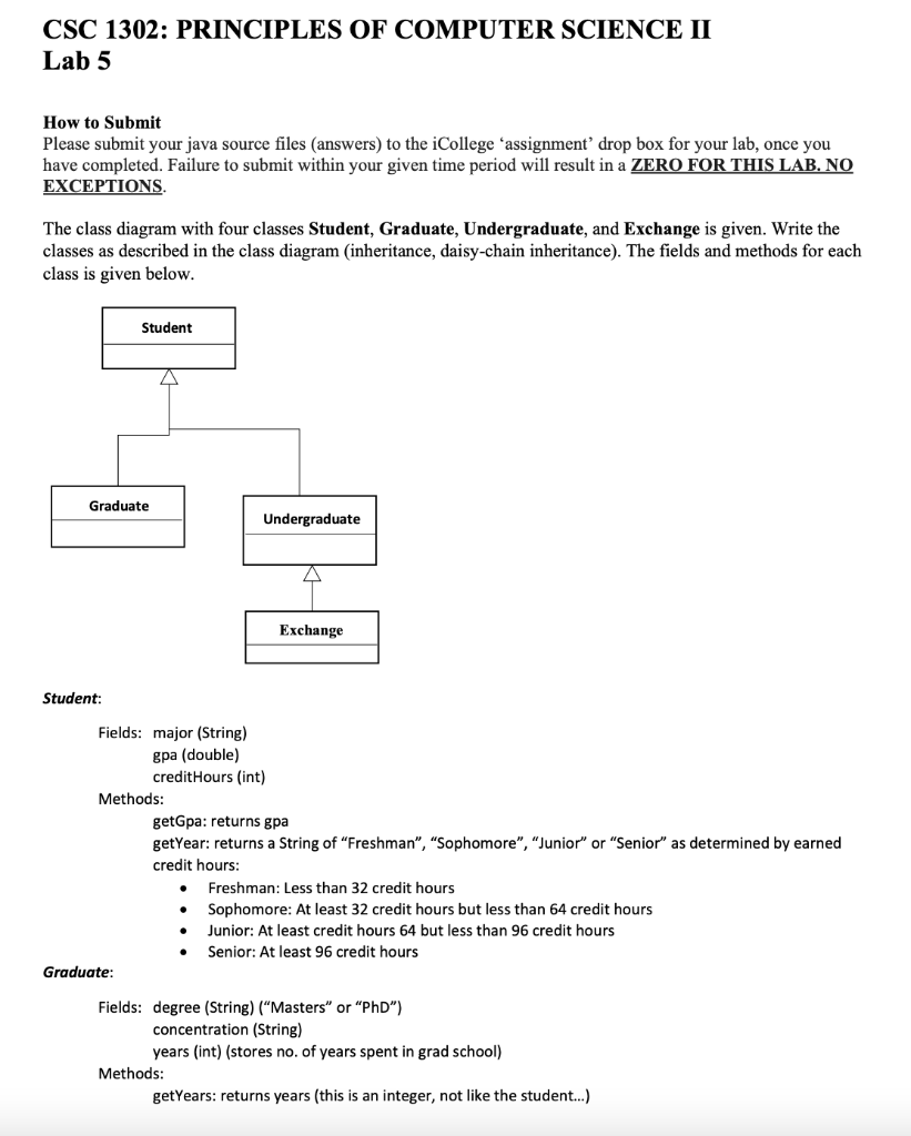 Solved CSC 1302: PRINCIPLES OF COMPUTER SCIENCE II Lab 5 How | Chegg.com