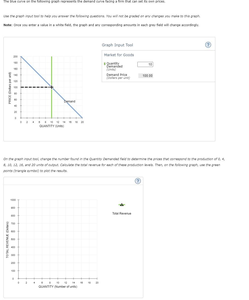 Solved The blue curve on the following graph represents the | Chegg.com