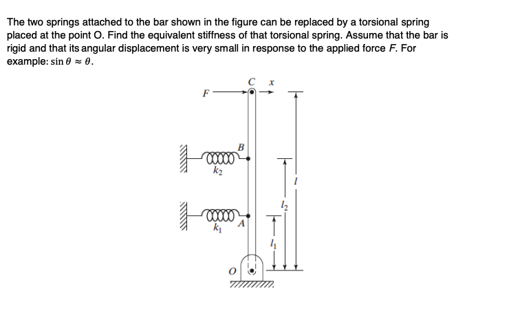 Solved The two springs attached to the bar shown in the | Chegg.com