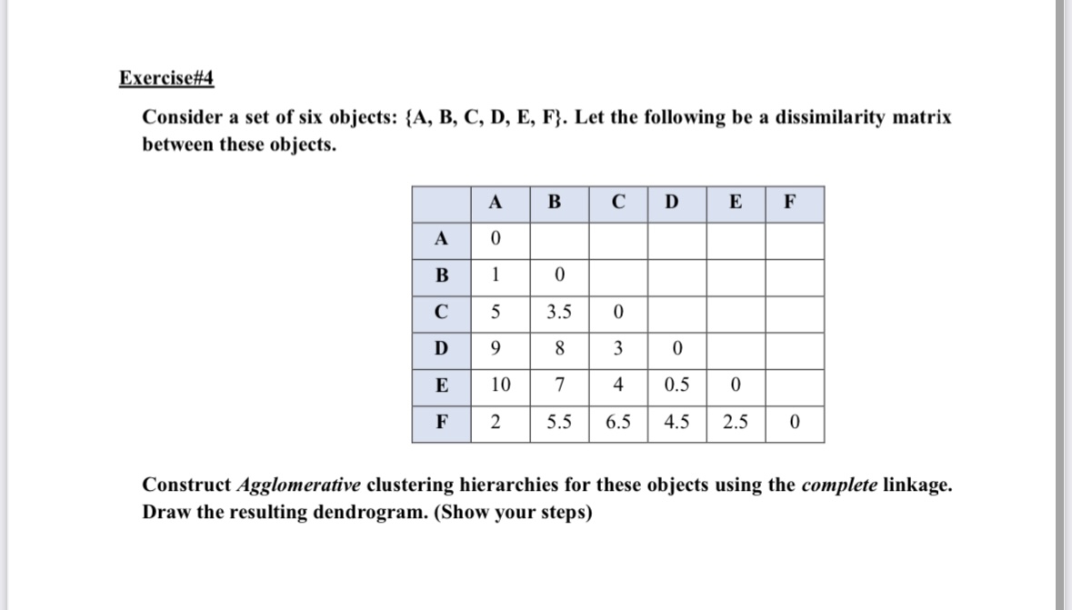 Solved Consider a set of six objects: {A,B,C,D,E,F}. Let the | Chegg.com