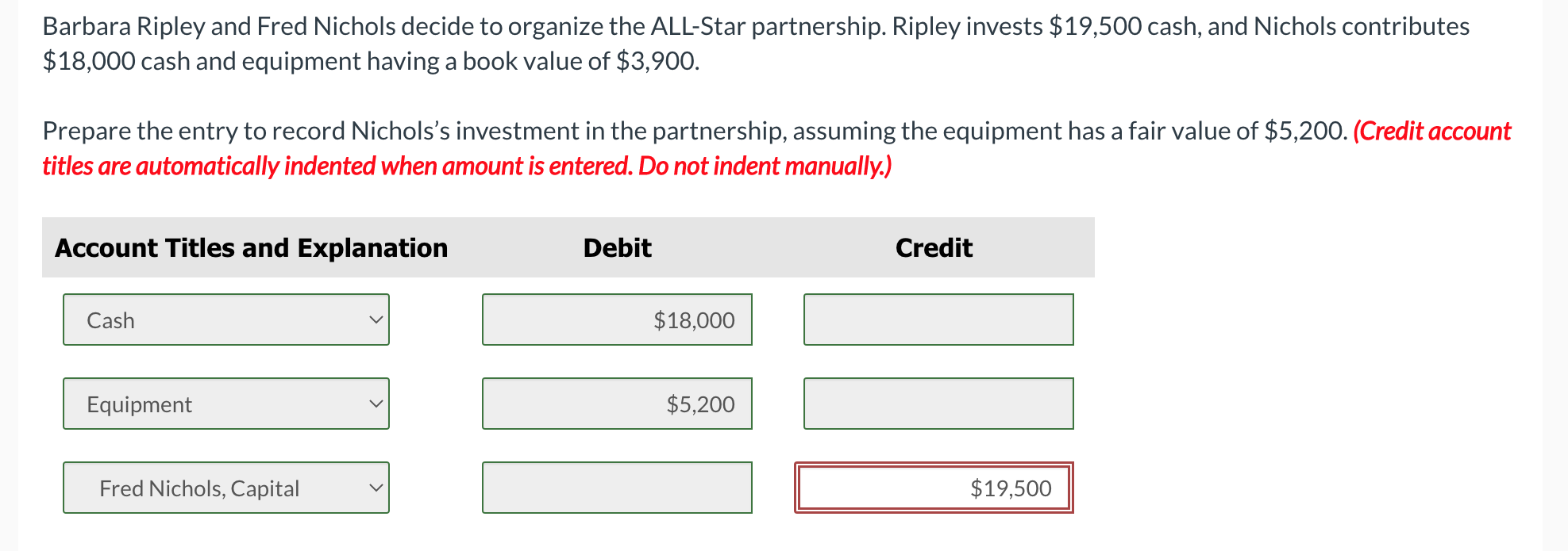 Solved Barbara Ripley and Fred Nichols decide to organize | Chegg.com