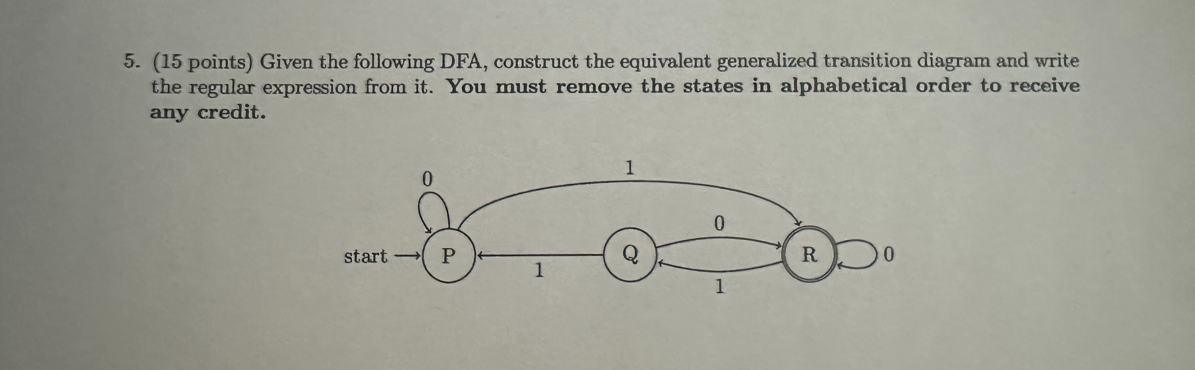 Solved (15 ﻿points) ﻿Given the following DFA, construct the | Chegg.com