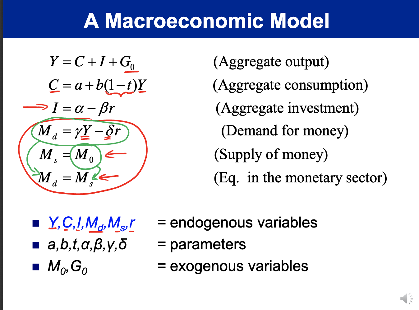 Solved 1) Refer to the macroeconomic example covered in | Chegg.com