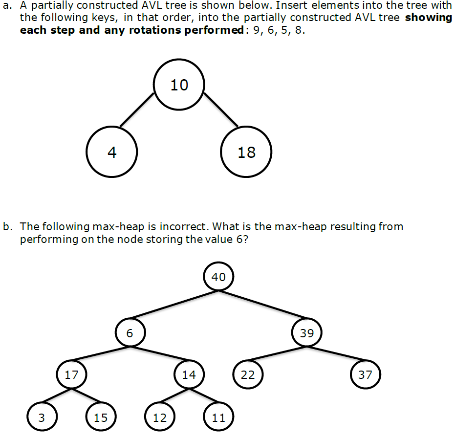 Solved a. A partially constructed AVL tree is shown below. | Chegg.com Solved a. A partially constructed AVL tree is shown below. | Chegg.com