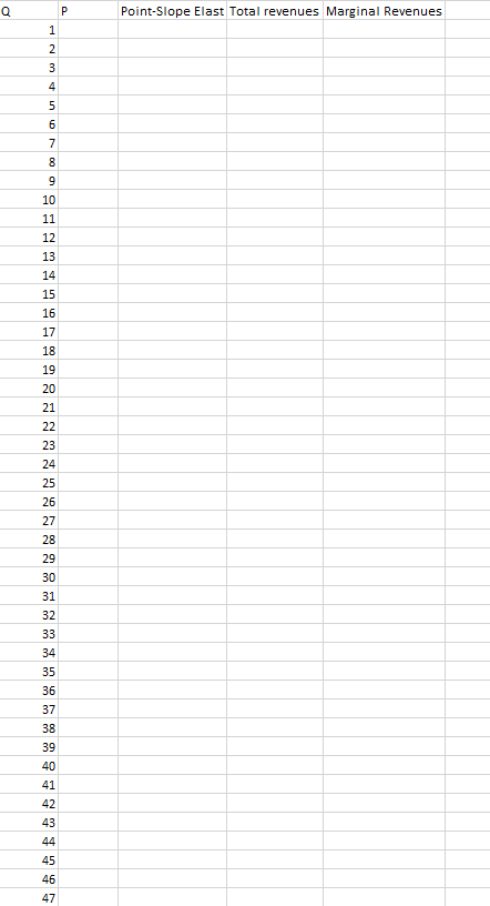 Solved Introduction The Primary goal of this spreadsheet | Chegg.com