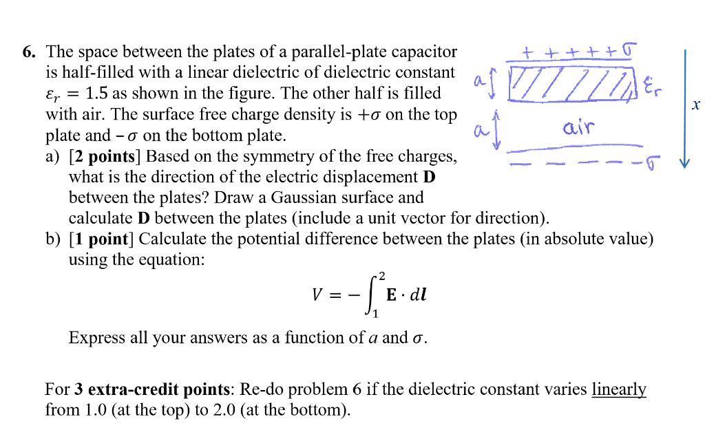 Solved 6. The space between the plates of a parallel-plate | Chegg.com