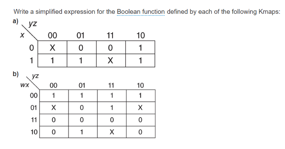 Solved Write a simplified expression for the Boolean | Chegg.com
