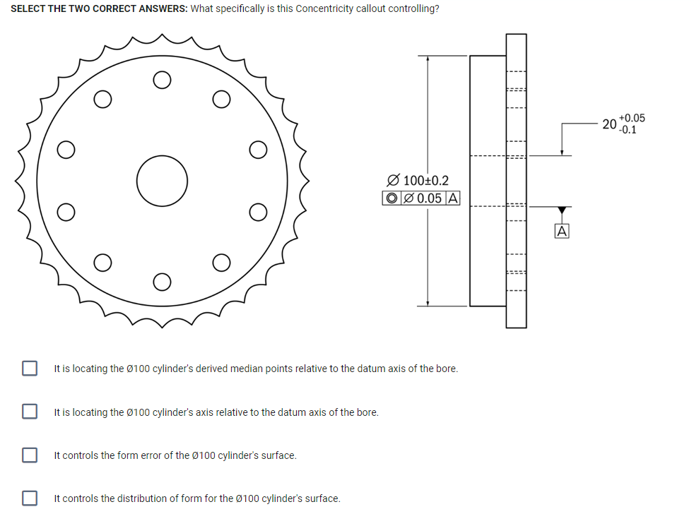 Solved What is the minimum number of datums required in the | Chegg.com