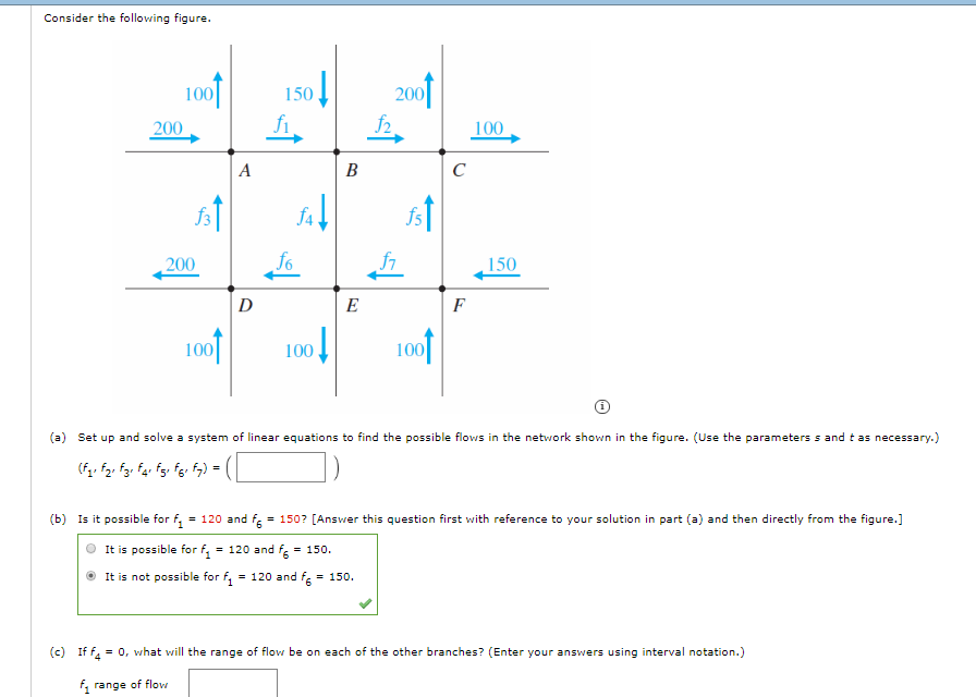 Solved Consider the following figure 100 150 200 200 100 200 | Chegg.com