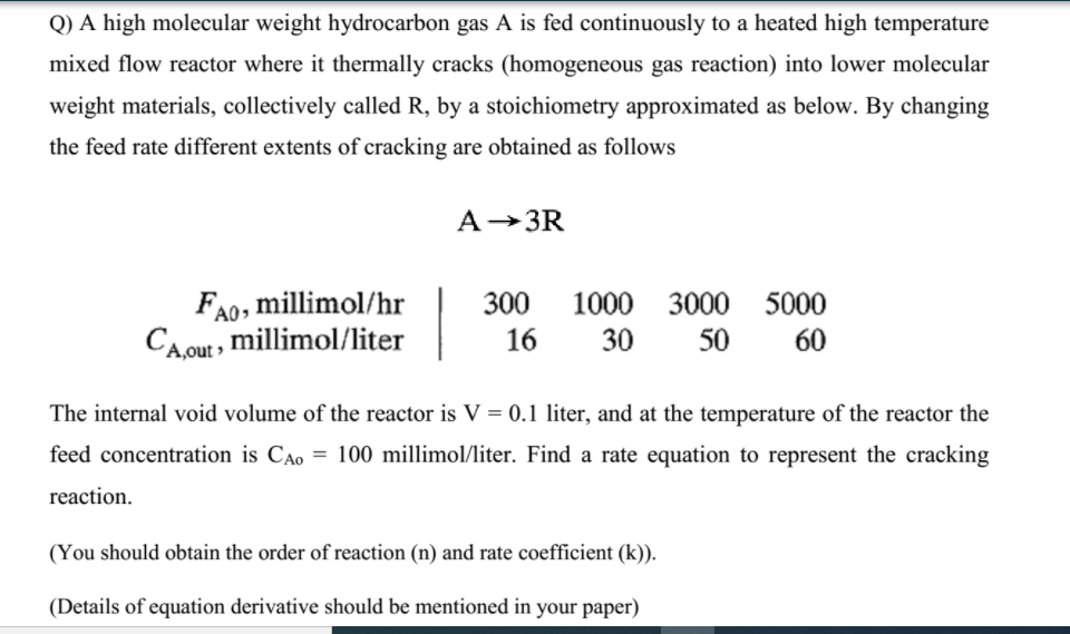 Solved Q) A high molecular weight hydrocarbon gas A is fed | Chegg.com