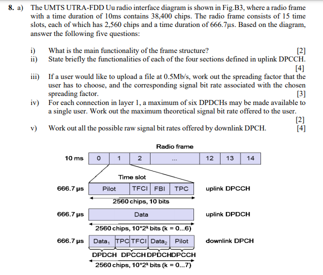 8. a) The UMTS UTRA-FDD Uu radio interface diagram is | Chegg.com