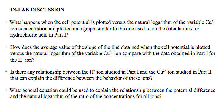 Solved PROCEDURE PART II — THE Cu2+ OR COPPER (II) ION The | Chegg.com