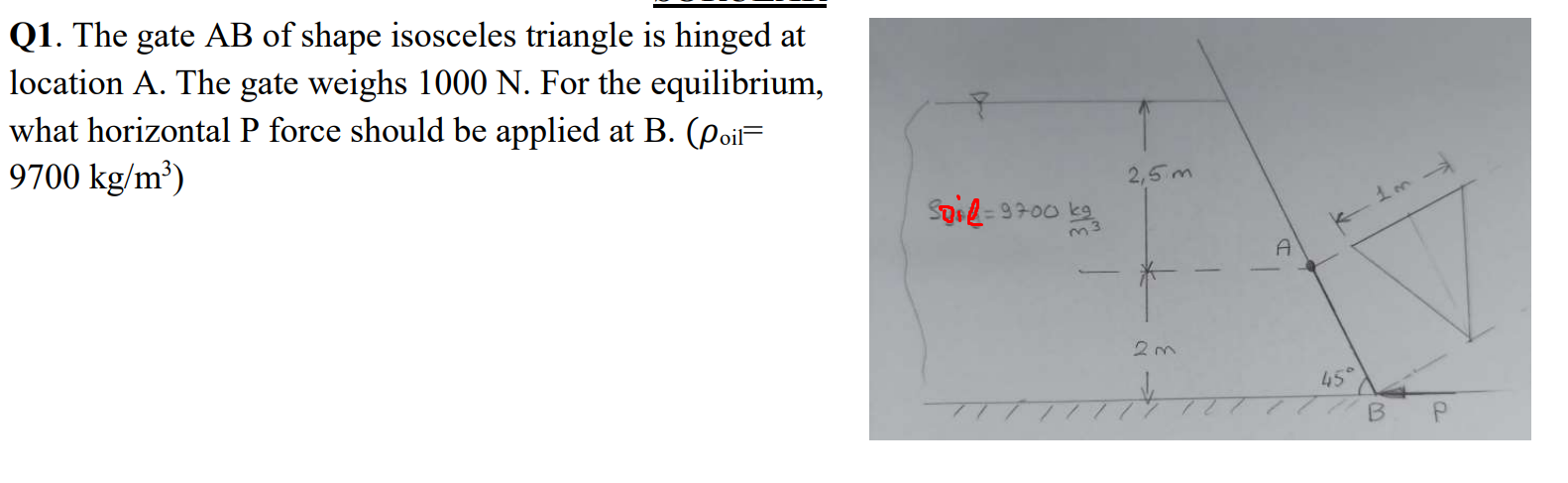 Solved Q1. The gate AB of shape isosceles triangle is hinged | Chegg.com