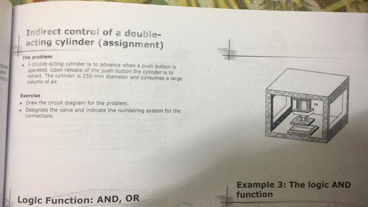Indirect control of a double- acting cylinder | Chegg.com