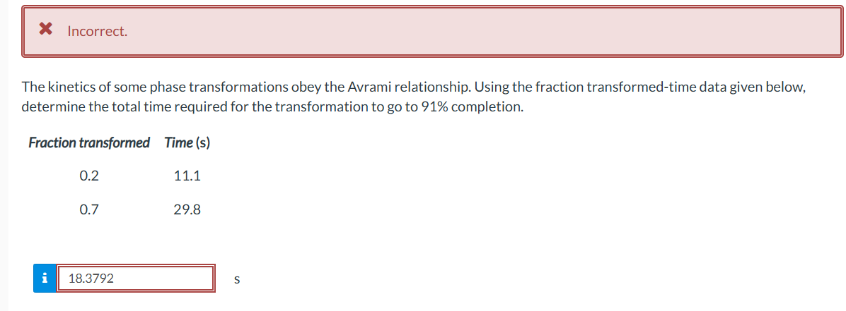 Solved The kinetics of some phase transformations obey the | Chegg.com