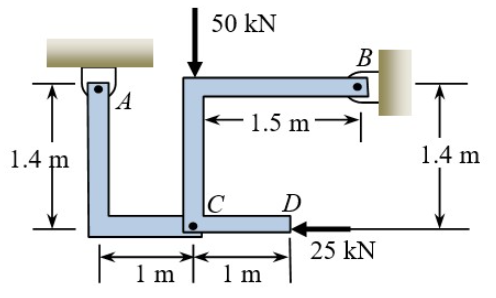 Solved please help me with this problem (statics) analyze | Chegg.com