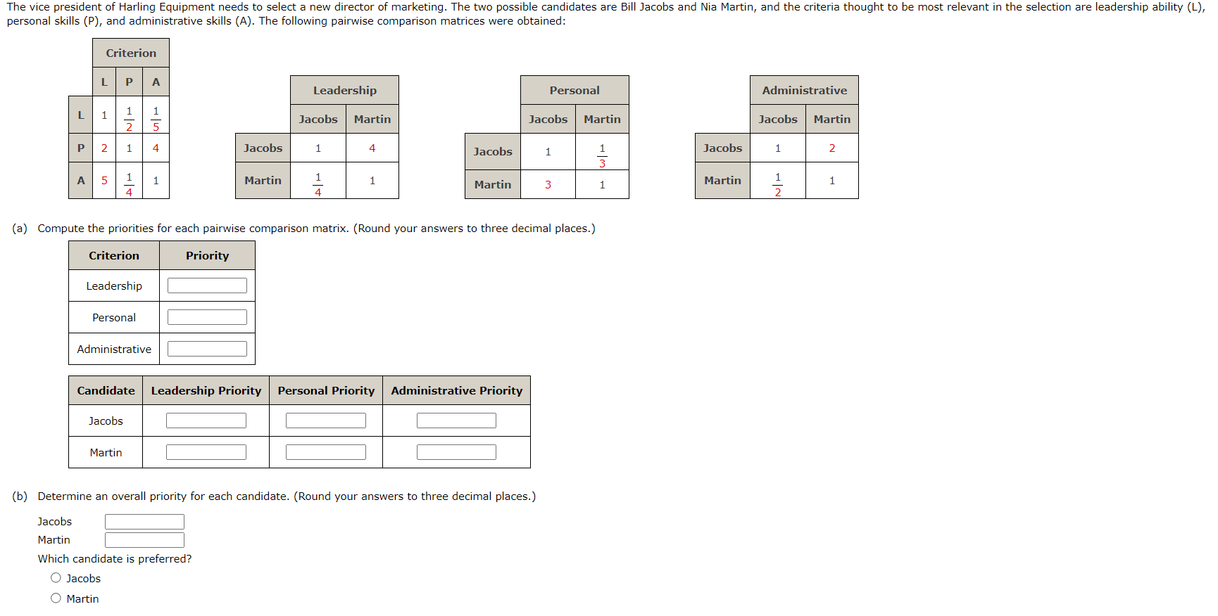 Solved (b) Determine an overall priority for each candidate. | Chegg.com