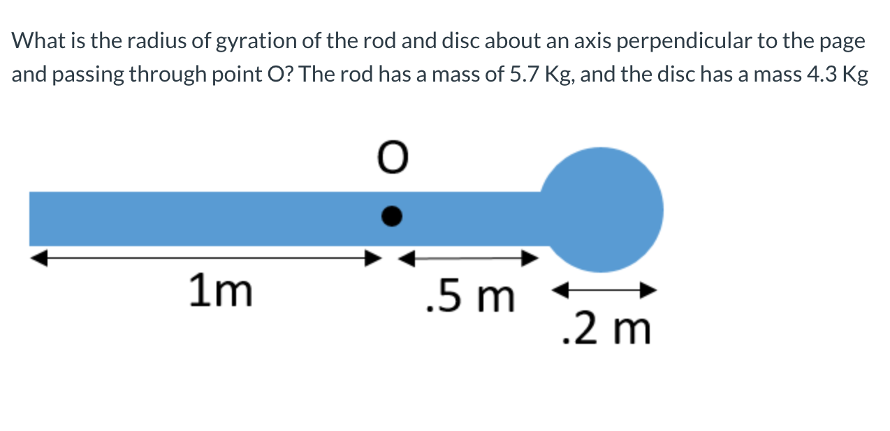 Solved What is the radius of gyration of the rod and disc | Chegg.com