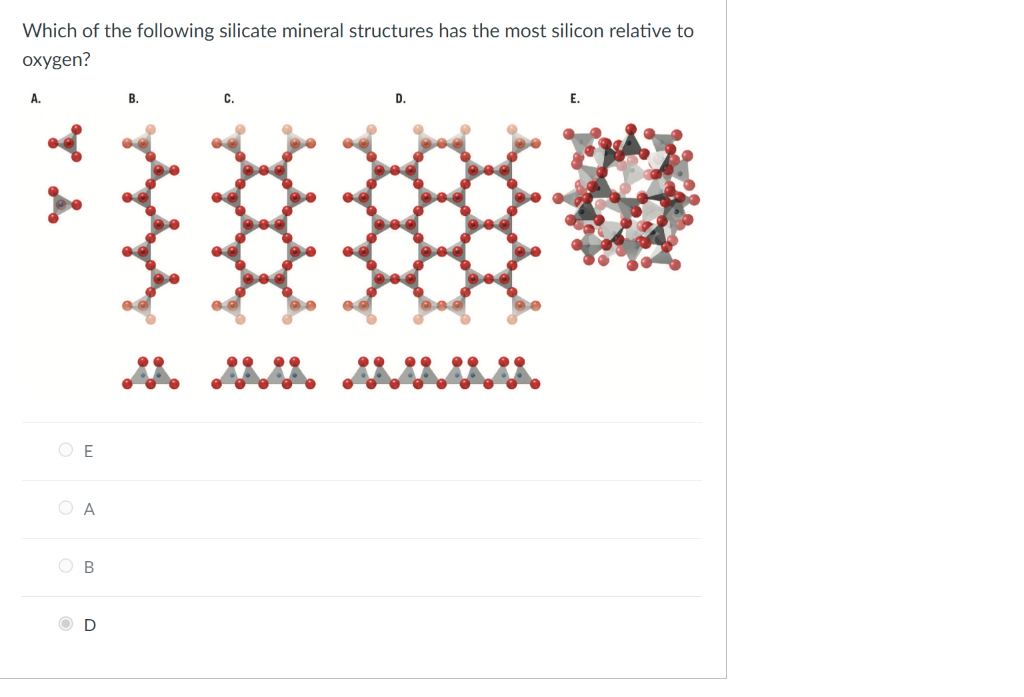 Solved Which of the following silicate mineral structures | Chegg.com