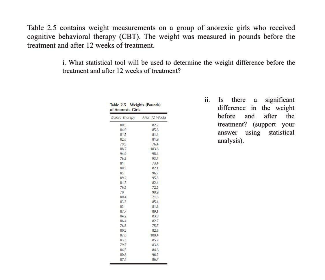Solved Table 2.5 contains weight measurements on a group of | Chegg.com