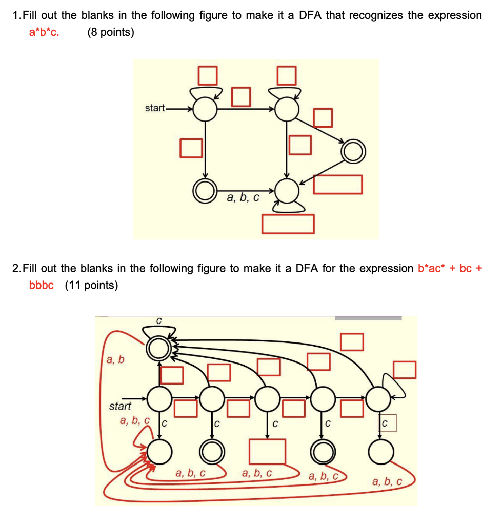 Solved 1.Fill out the blanks in the following figure to make | Chegg.com