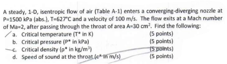 Solved A steady, 1-D, isentropic flow of air (Table A-1) | Chegg.com