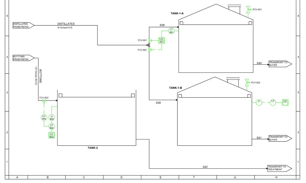 Solved HAZOP around Tank 1-A. Include the deviation, | Chegg.com