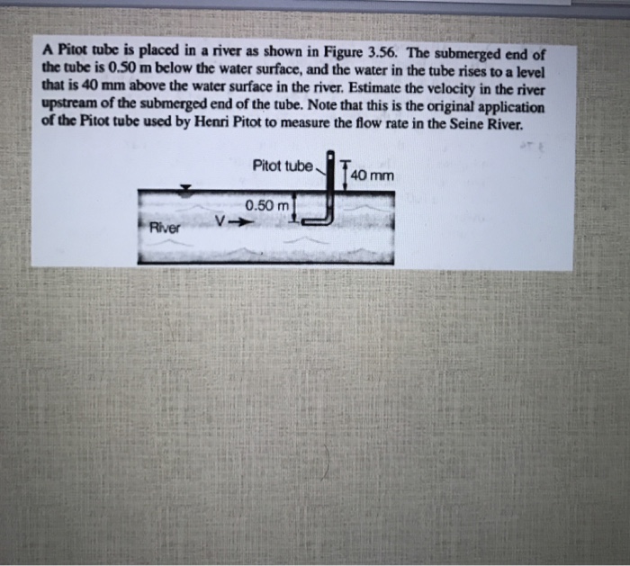 Solved A Pitot tube is placed in a river as shown in Figure | Chegg.com