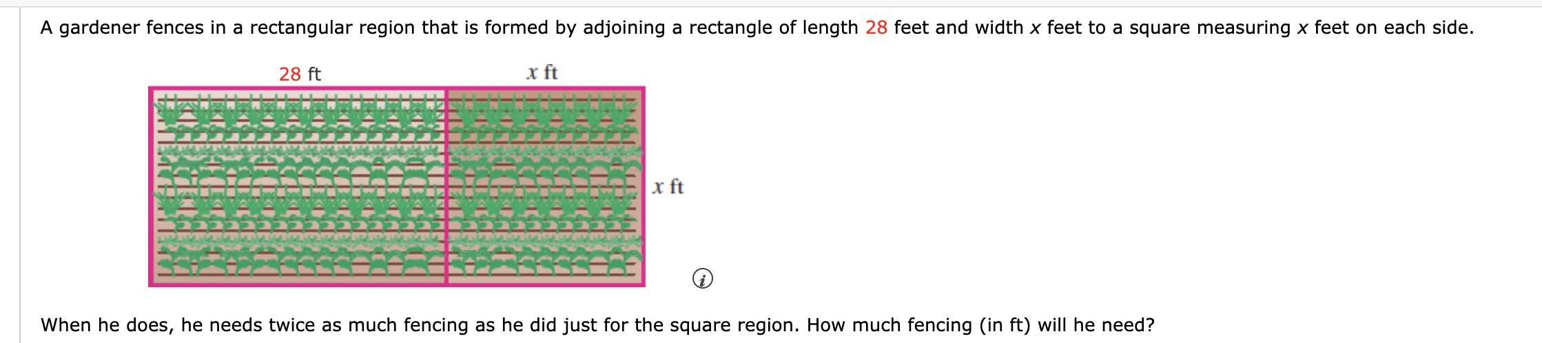 Solved A gardener fences in a rectangular region that is | Chegg.com