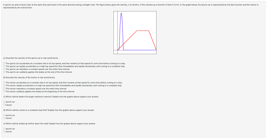 Solved represented by the red function. a) Describe the | Chegg.com